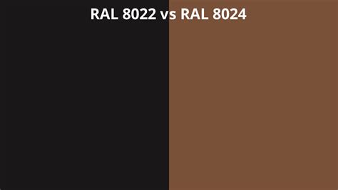 Ral 8022 Vs 8024 Ral Colour Chart Uk