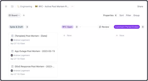Almanac Template Rfc Active Post Mortem Pipeline