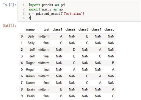 Python 数据类笔试题数据分析岗python笔试题 Csdn博客 Python 数据类笔试题数据分析岗python笔试题 Csdn博客