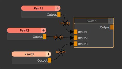 Variations With The Switch Node