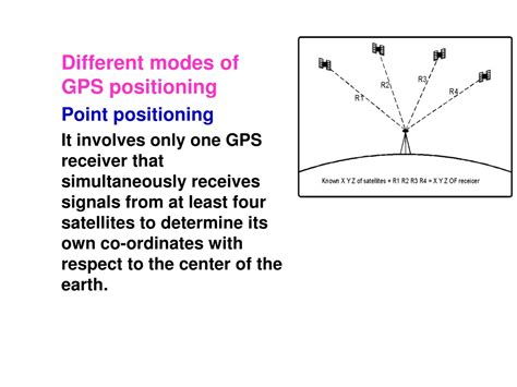 PPT Modern Surveying Instruments Introduction To Total Station GPS PowerPoint Presentation