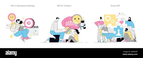 Cognitive Behavioral Therapy Set Exploration Of Cbt Application In