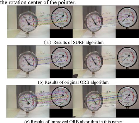 Figure 7 From Research On Algorithm Of Pointer Instrument Recognition