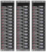 Azure Availability Set