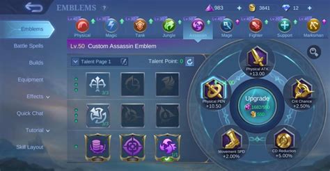 Best Build For Zilong 2024 Gusta Lorrie
