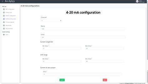 Aimagin Amg 4 20ma To Wifi Data Logger