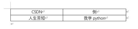 python实现自动化办公（二）：python对word文档的基本操作（python docx）