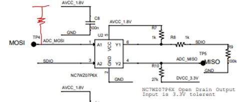 Spi Reading Issues In Ad9653 Adc Configuration Register Qanda High