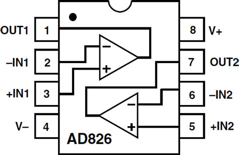 AD826 | datasheet and product info Low Cost, High Speed, Low Power Dual ...