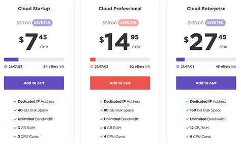 Hostinger Nextgen Quality Web Hosting Service At Reasonably Good