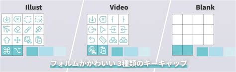 Amazon Creatorpad 左手デバイス片手デバイス イラスト、動画、画像編集、3d制作、音楽制作 Windowsmac