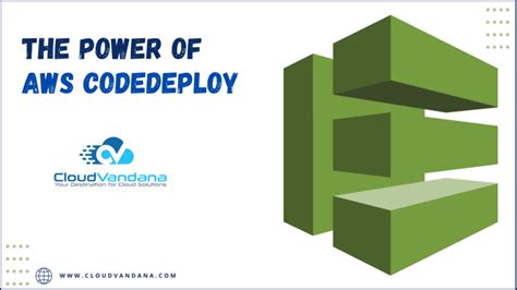 The Power Of Aws Codedeploy A Step By Step Guide