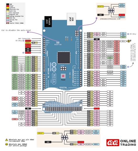 New To Arduino Need More Than One Power Sensors Arduino Forum