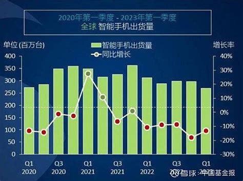 小米紧急辟谣！ 见习记者 米洛 5月14日， 小米集团 公关部总经理王化发布声明称，“昨晚在社交媒体平台上陆续出现有关我司武汉总部35岁