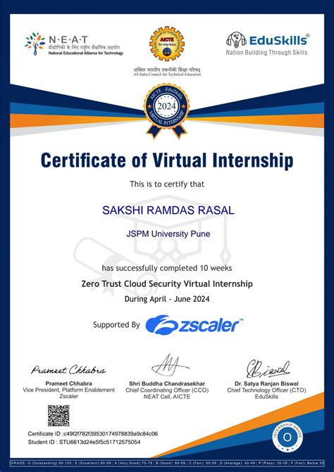 Sakshi Rasal On Linkedin Aicteinternship Aicteneat Aicte