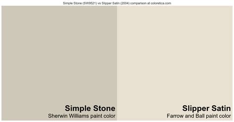 Sherwin Williams Simple Stone SW9521 Vs Farrow And Ball Slipper Satin