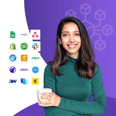 B2b Ecommerce Integrations Turis