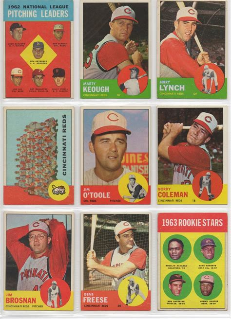 Cincinnati Reds Baseball Card Collector 1963 Topps Cincinnati Reds