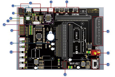 Yahboom Dofbot Expansion Board