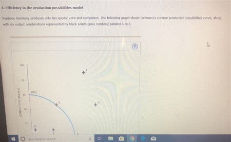 Solved 4 Efficiency In The Production Possibilities Model