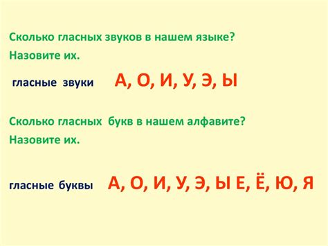 Гласные звуки и буквы. 1 класс - презентация онлайн