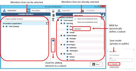 Ibm Planning Analytics For Excel Pax Element