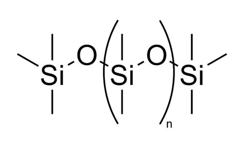 3 Structure Of Polydimethyl Siloxane Pdms Download Scientific Diagram