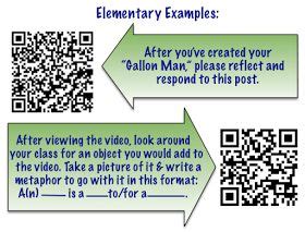 QR Codes In The Classroom This Post Really Shows How Codes Can Be Used Effectively Problem