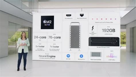 From The 3500 Vision Pro To Ios17 Here Are The 8 Biggest