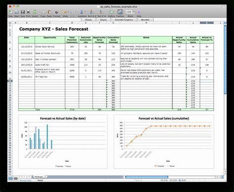 12 Month Spreadsheet With Sales Forecast Spreadsheet Example For 12 Month Sales Forecast — Db