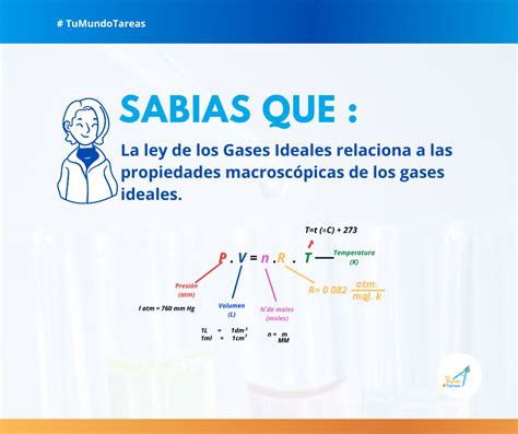 Tutrabajos Sabias Que La Ley De Los Gases Ideales