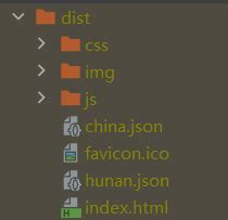 云服务器使用Docker nginx部署Vue项目 跨域处理反向代理 docker nginx vue CSDN博客