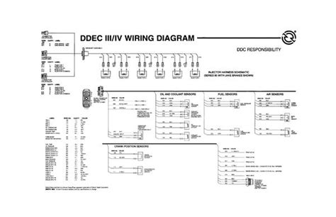 Detroit 60 Series Ecm Pin Diagram