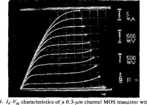 Figure 1 From Step And Repeat X Rayphoto Hybrid Lithography For 03 µm