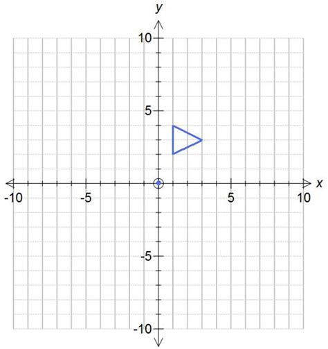 Rotations Math How To Rotate A Shape 90 180 Or 270 Degrees Clockwise
