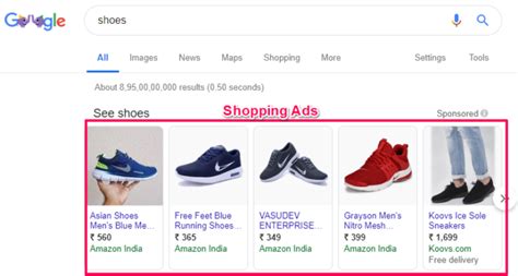 Google AdWords Basics The Definitive Guide For Beginners