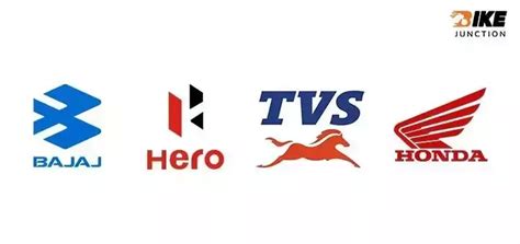 Two Wheeler Sales Report February 2023 Reviewing Sales Of 5 Major Brands