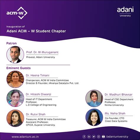 Dr Heena Timani On Linkedin Adaniuniversity Acmwomenindia Acmwomen