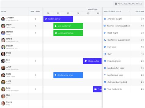 Bryntum Scheduler Drag From Grid TypeScript Demo React Vite