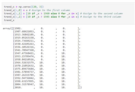 How To Work Dummy Variables In Linear Regression Nucleio Information