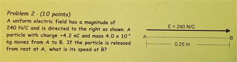 Solved Problem Points A Uniform Electric Field Has Chegg