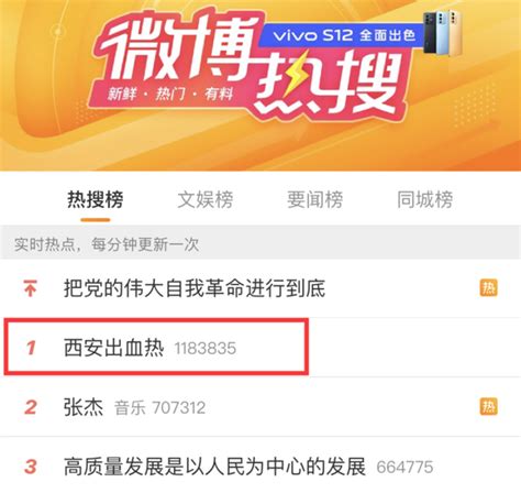 西安出现多例“出血热”患者上热搜，叠加新冠疫情引发网友热议！“出血热”是种什么病？怎么预防？ 知乎