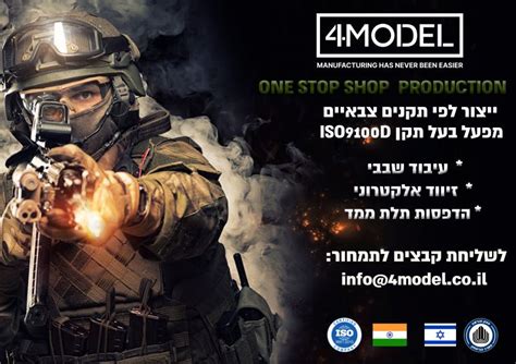 On Golan On Linkedin 4model Expansion India Defense Hls