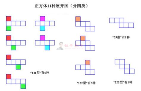 资源下载铁哥数学 专业的数学资料网站