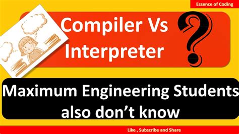Compiler Vs Interpreter COMPILER INTERPRETER Language Processors Language Translators
