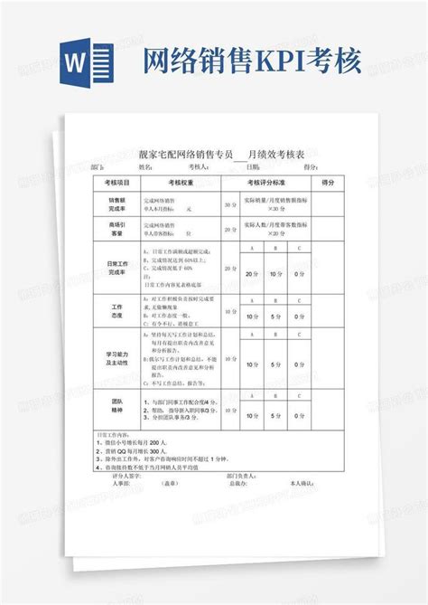 网络销售kpi考核word模板下载 编号larznydx 熊猫办公