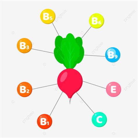 Agriculture Illustration Vector Art Png Vector Illustration