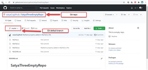 Let S Learn About Git Default Branch In Detail
