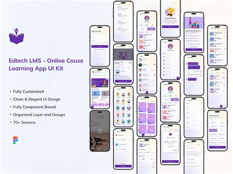 Edtech Lms Online Course Learning App Ui Kit By Futurelens Technology