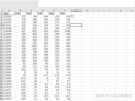 关于多行的execl表格拆分为多个文件 知乎